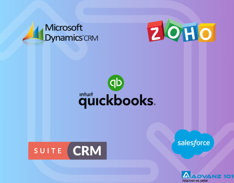 Integrating CRM System with Intuit QuickBooks Accounting Software